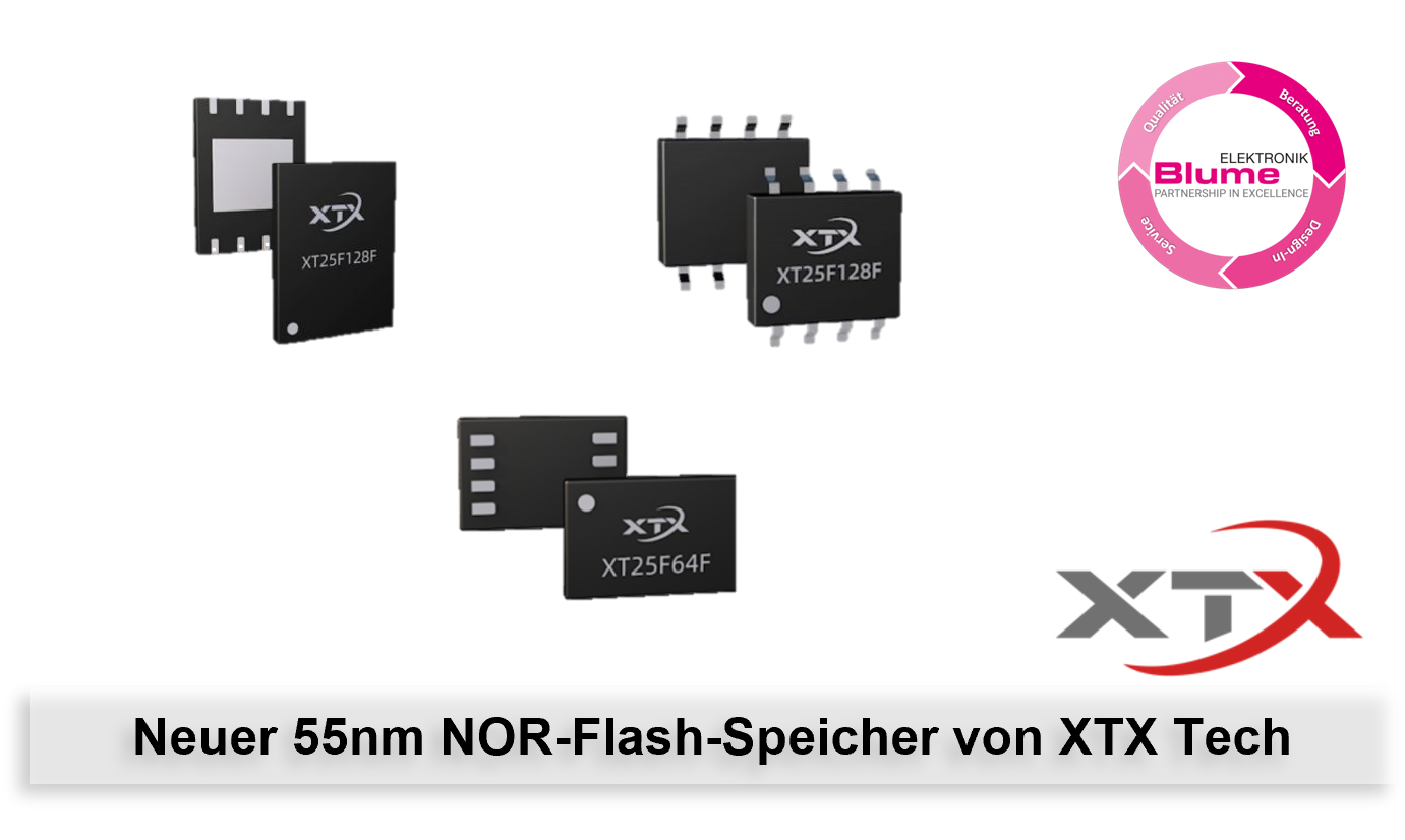 XTX Tech stellt neue NOR-Flash-Speicher in 55 Nanometer-Technologie vor ...