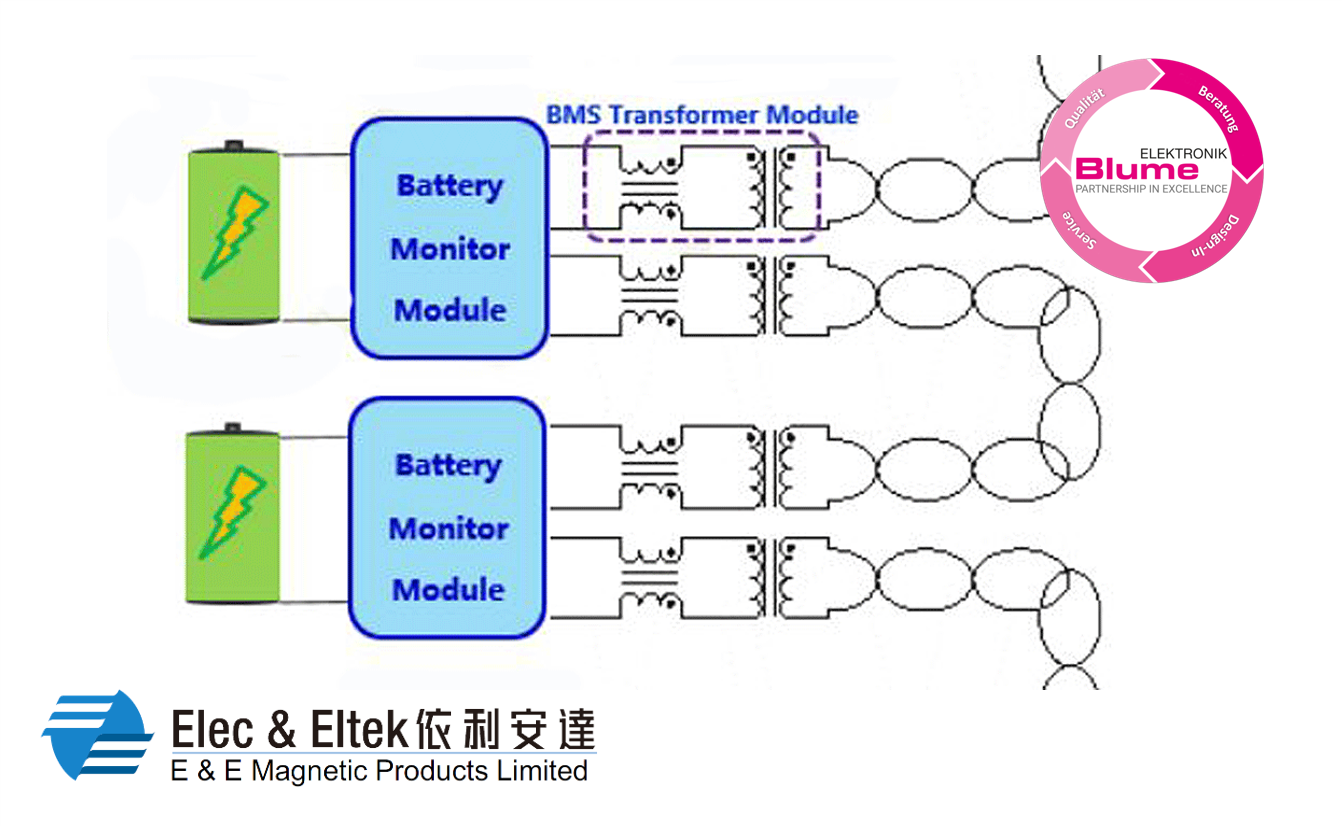 Elec&Eltek BMS Transformer – leistungsstarke Isolation für Battery ...